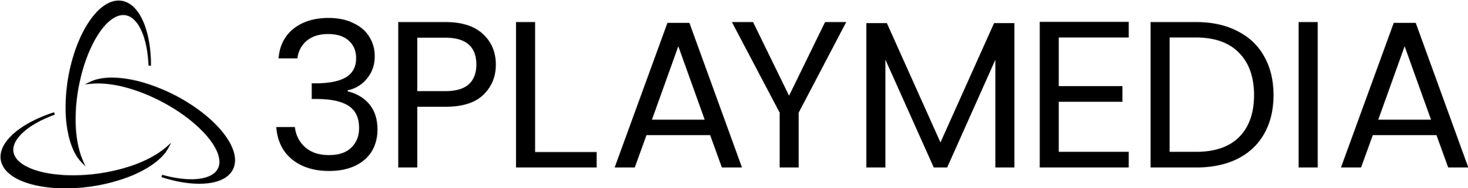 2025 State of ASR Report | 3Play Media