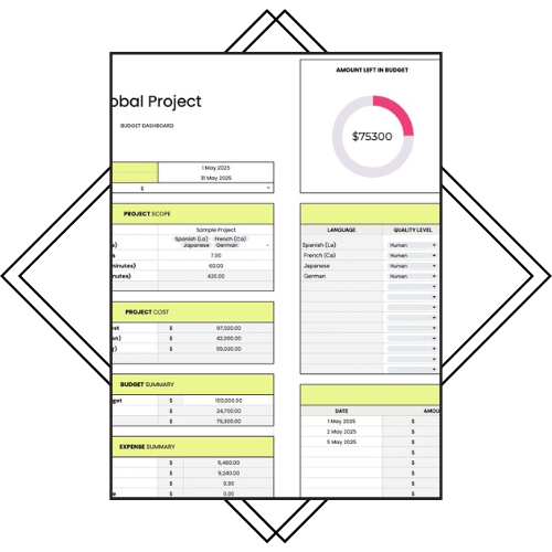 Video Translation Budget Planner